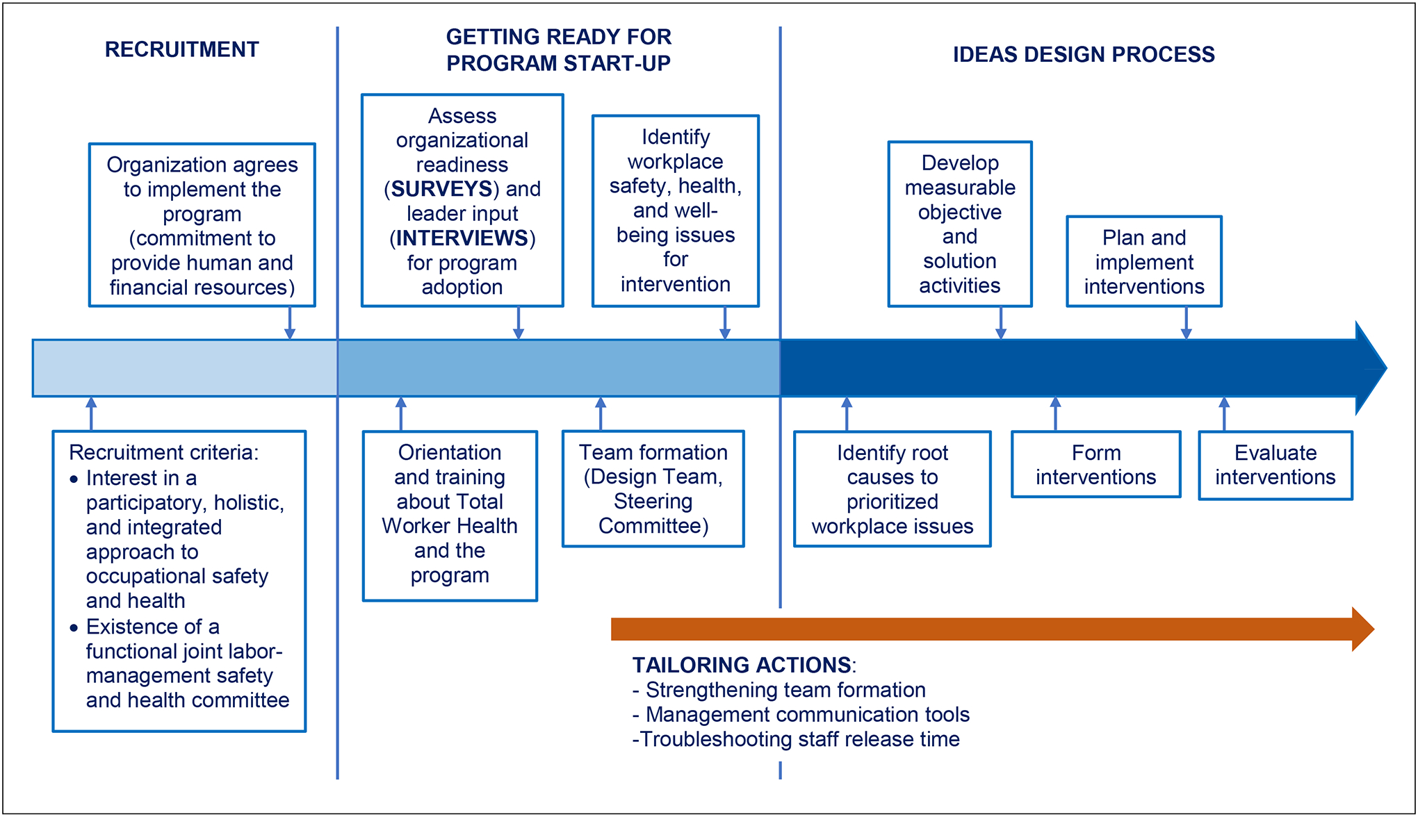 jpeg nihms 1849414 nxml xml