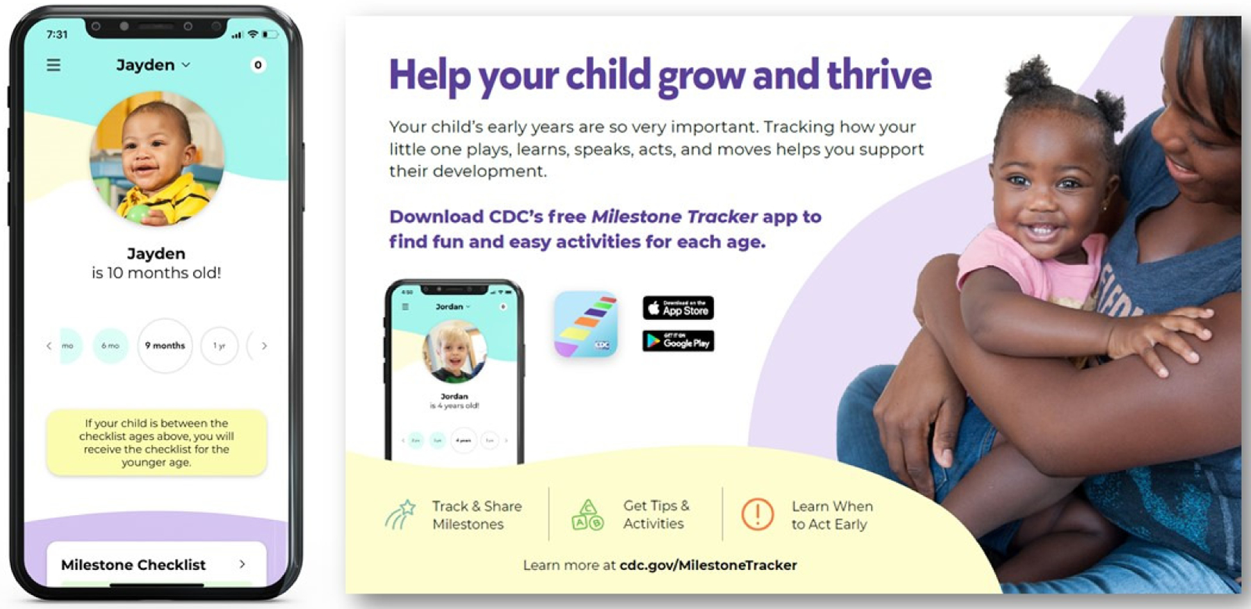 CDC’s “Learn the Signs. Act Early.” Developmental Milestone Resources to Improve Early ...