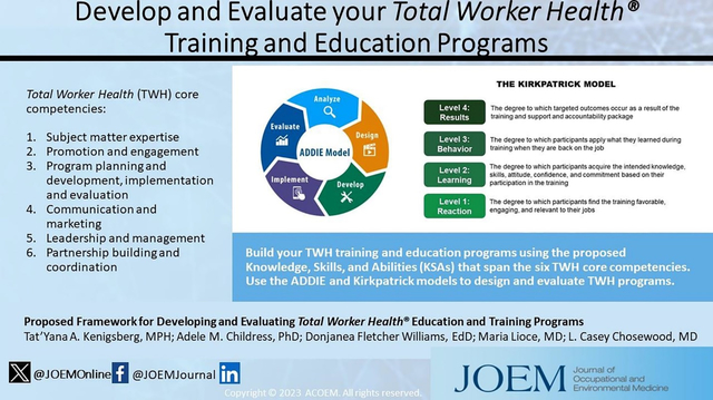 Proposed Framework for Developing and Evaluating Total Worker Health ...