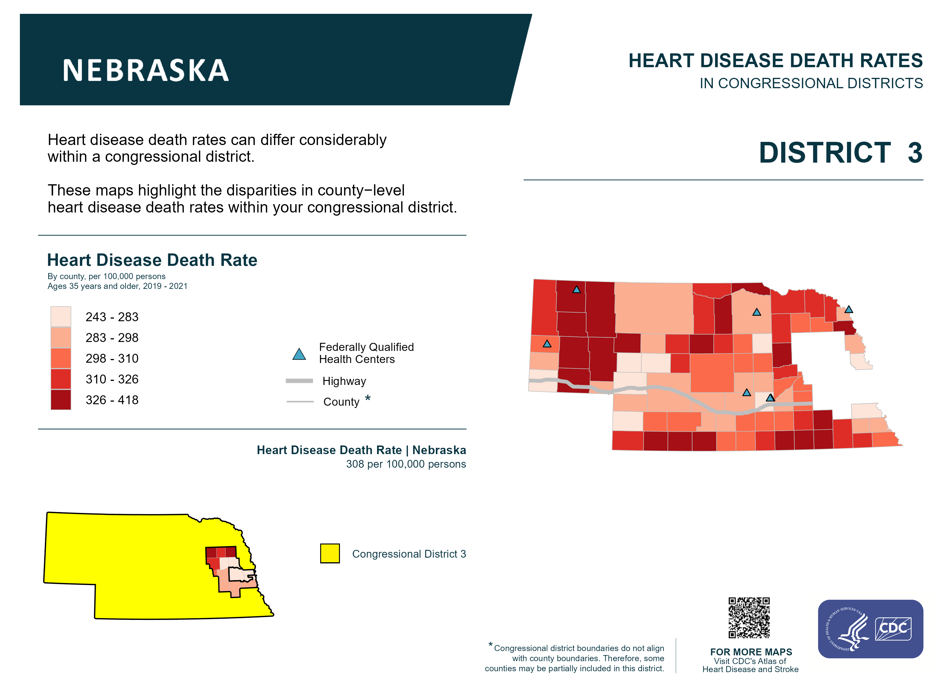 NE: Congressional District 03, Heart Disease and Federally Qualified ...