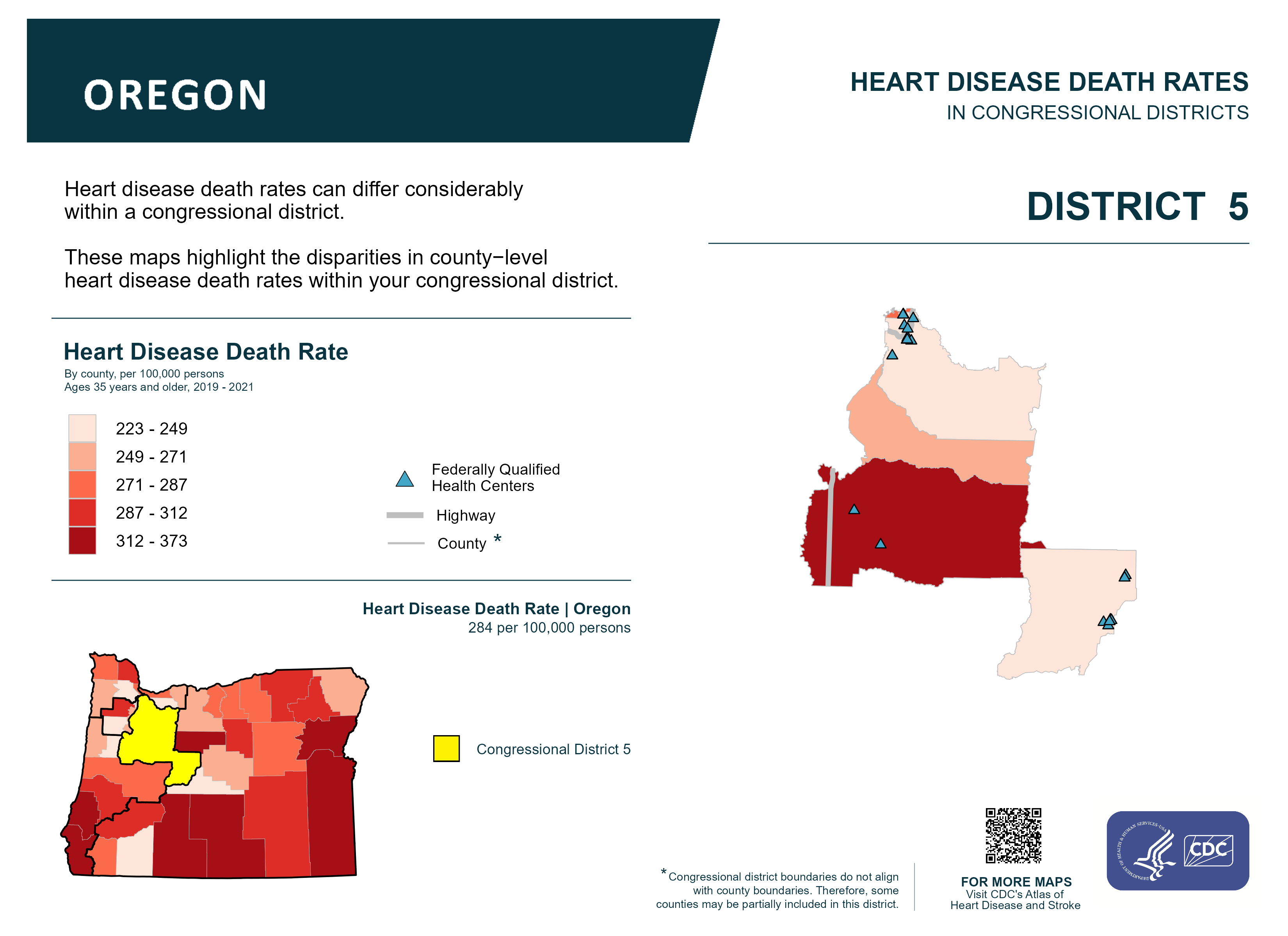 OR: Congressional District 05, Heart Disease and Federally Qualified ...